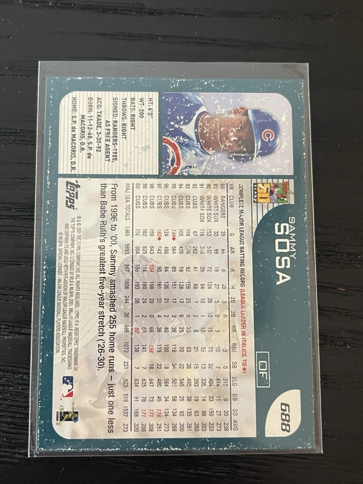 2001 Topps Employee Sammy Sosa #688 - “Snow” Set HTF! Cubs | eBay