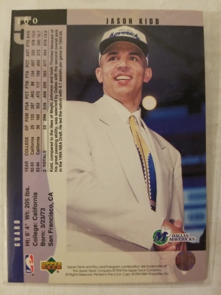 1994 Upper Deck Basketball Card Jason Kidd - Rookie #160 Dallas ...