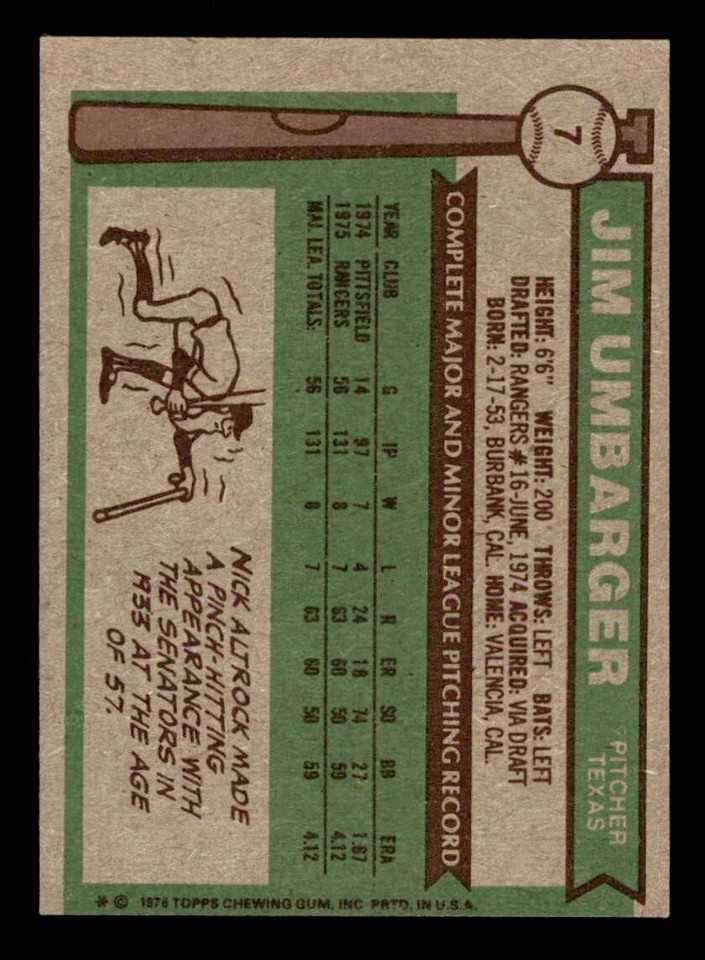 1976 Topps Baseball #7 Jim Umbarger EX/MT | eBay