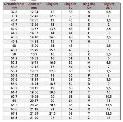 Braided Ring 925 Sterling Silver Band & Statement Ring Woman Ring ...