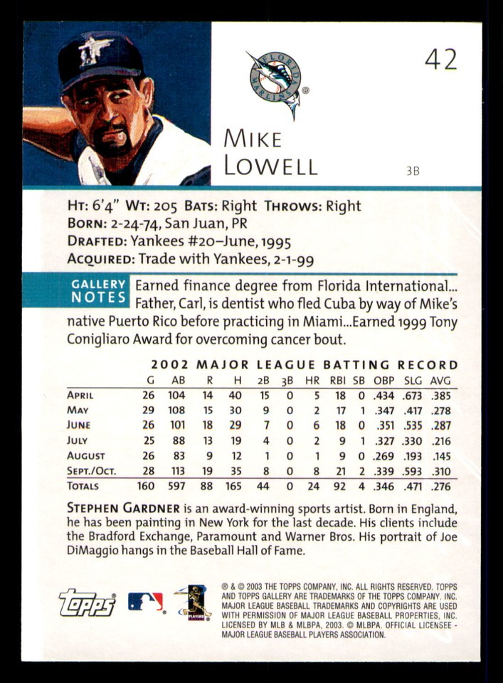 2003 Topps Gallery #42 Mike Lowell | eBay