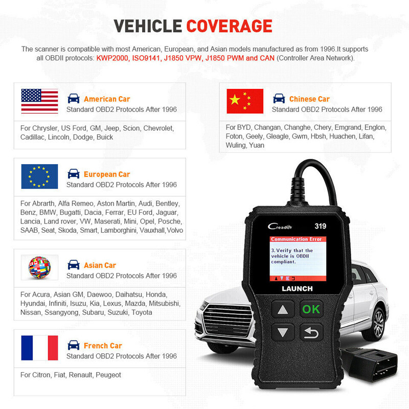 Automotive OBD Code Reader OBD2 Scanner Car Check Engine Fault ...