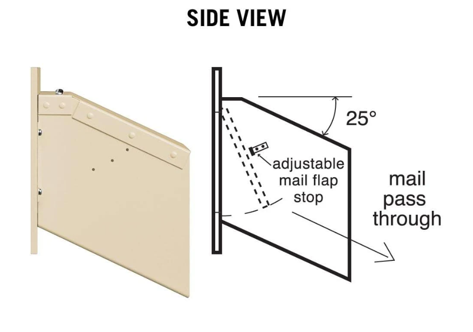 SALSBURY INDUSTRIES 2255ALM Mail Drop Door,Aluminum 33KR75 | eBay