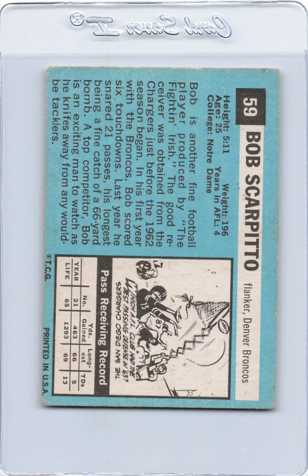 1964 Topps #59 Bob Scarpitto Broncos VG/EX *DA-C8173 | eBay