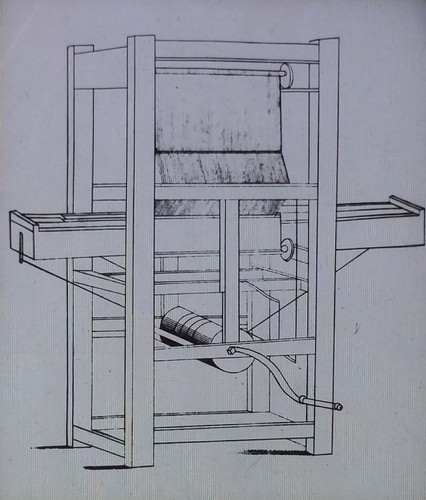 Cartwright's Loom, 1785, Magic Lantern Glass Slide, (From Patent ...