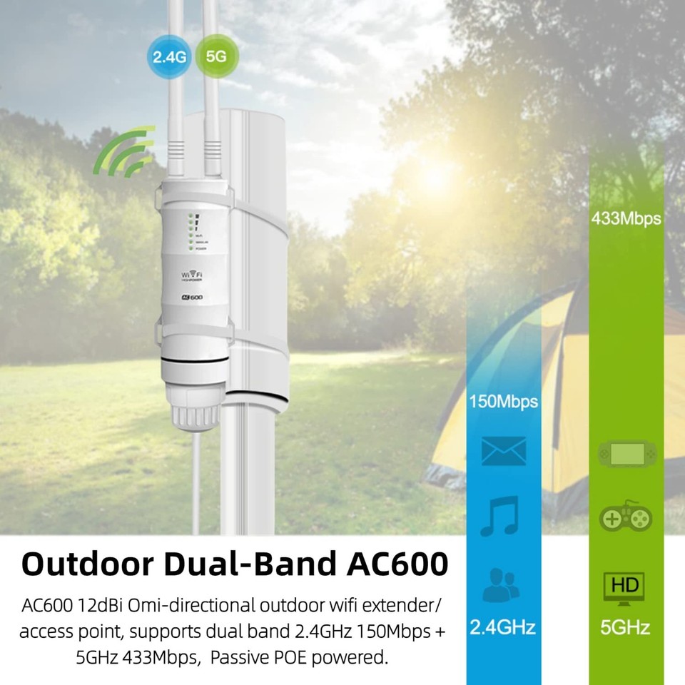 Outdoor WiFi Long Range Extender Dual Band WiFi Repeater Signal Booster ...