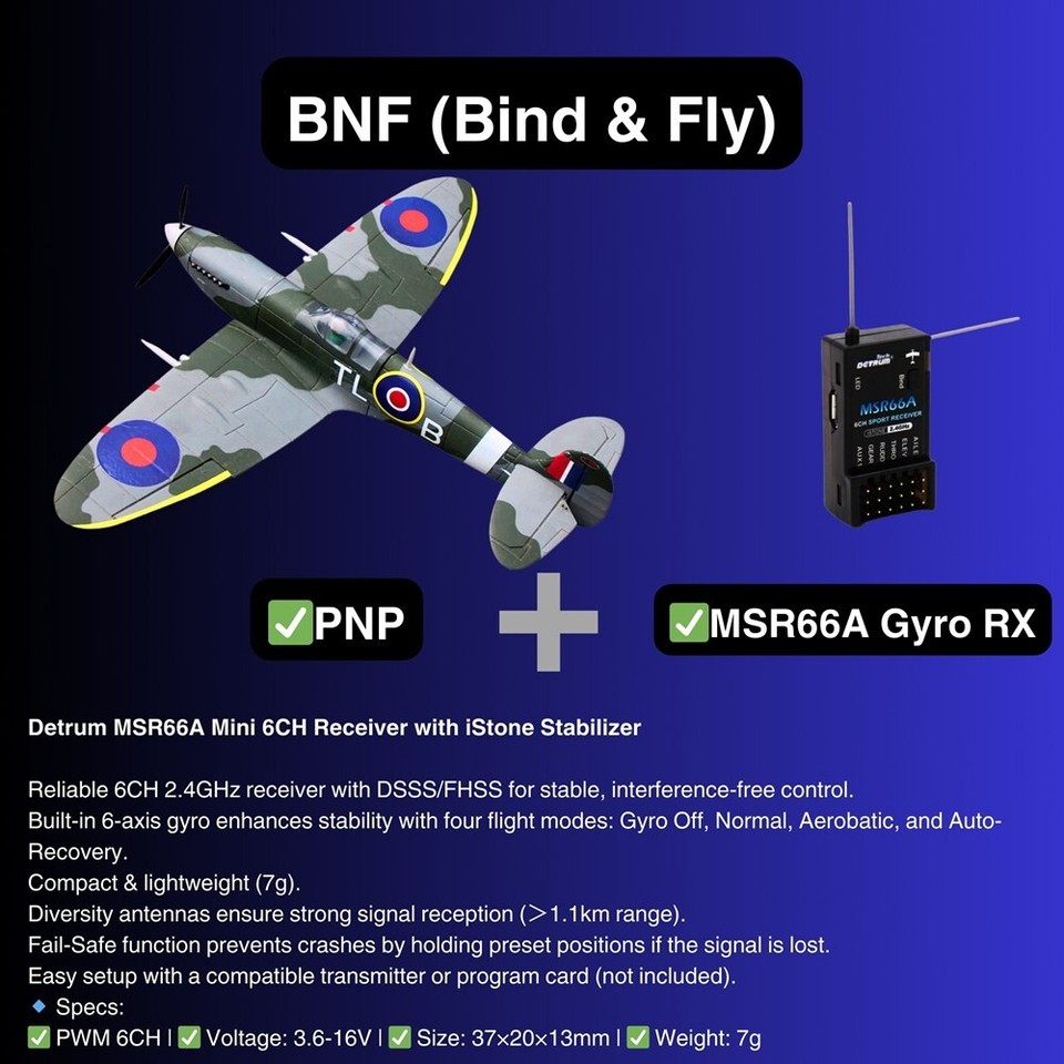 Dynam Mini Spitfire V2 RC Warbird Plane 900mm 35" Wingspan | eBay