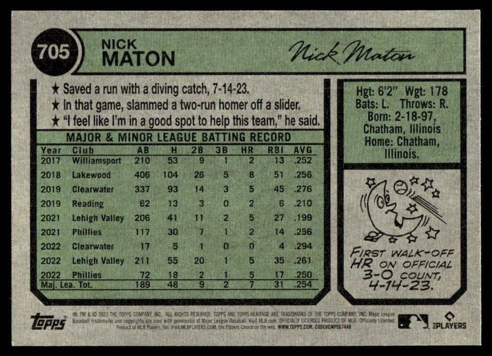 2023 Topps Heritage Baseball Nick Maton Detroit Tigers #705 SP | eBay