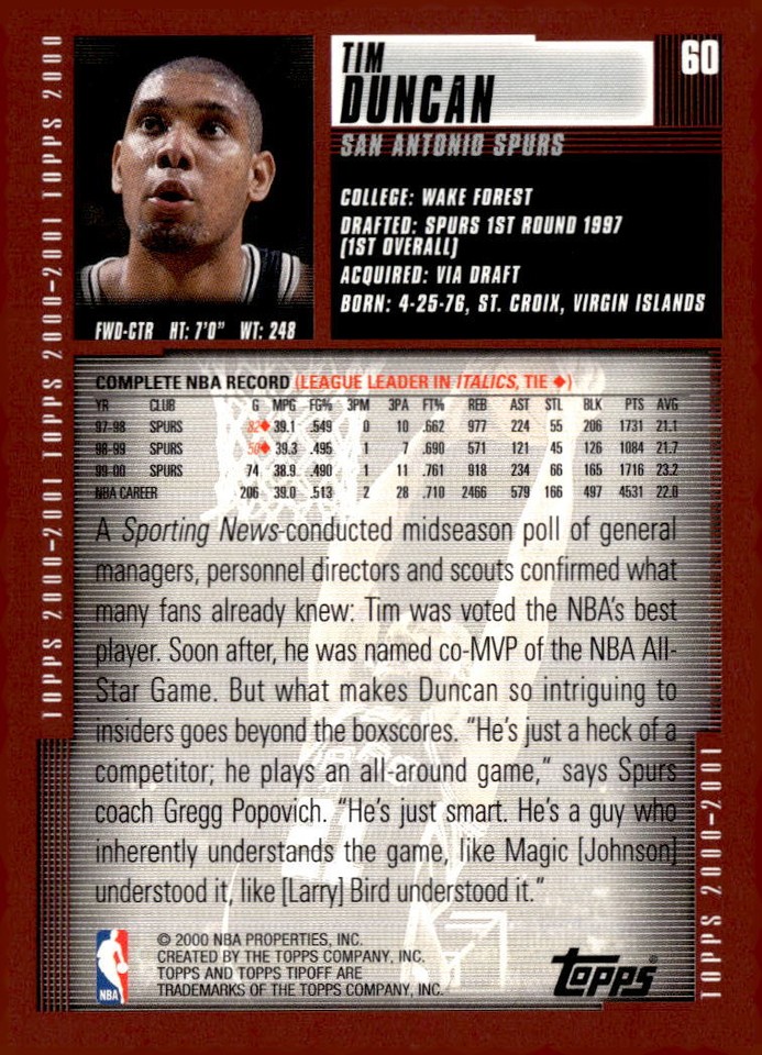 2000-01 Topps #60 Tim Duncan | eBay
