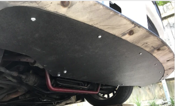 Bmw E36 Underpanel CUBRECARTER Bmw Y Under Panel Bmw E36 De Segunda