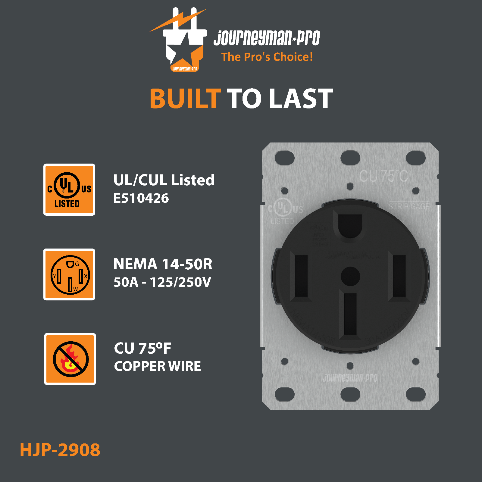 UL NEMA 14-50R 50 AMP 250V EV Wall Outlet Receptacle 1450R 9450A Allen ...
