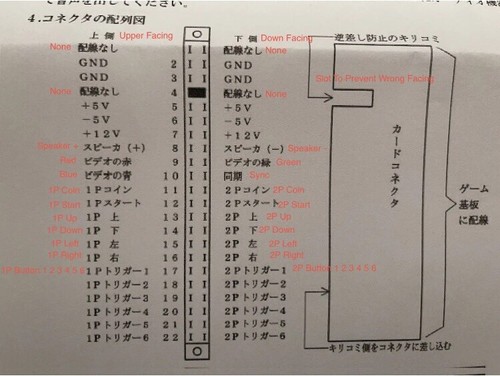 Sigma Raijin Harness Jamma Plus 100cm Jamma Supergun Control Box Arcade ...