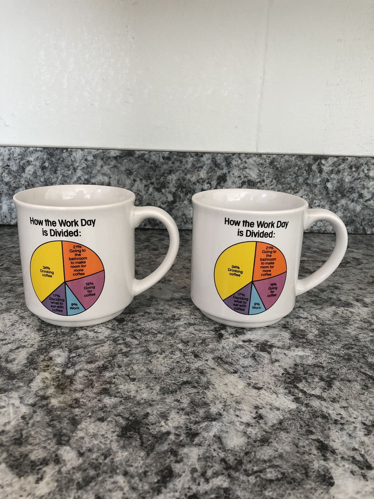 Colorful. Coffee Break Mugs. Set Of (2). How the workday is divided. | eBay