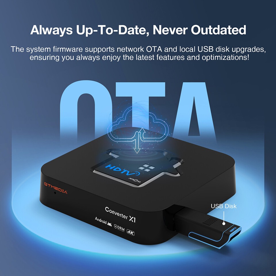 GTMEDIA X1 ATSC 3.0 OTA Dual Tuner+DVR +Gateway with 4K, HDR and ...