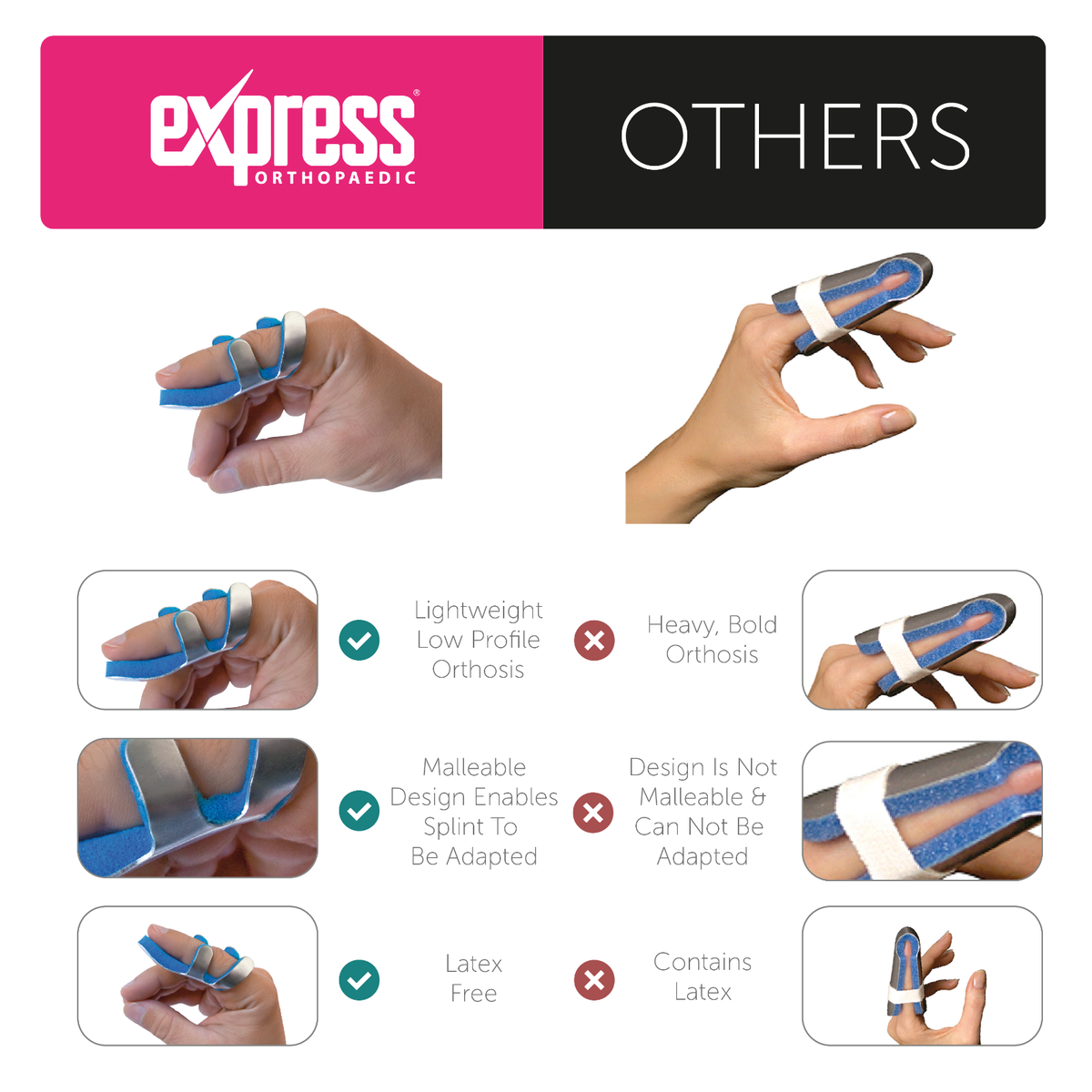 Finger Splint Cvs Acu Life® Finger Injury System – Flents