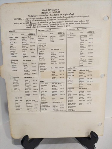 Rinshed Mason 1969 Plymouth Valiant Barracuda Auto Paint Chip Color ...