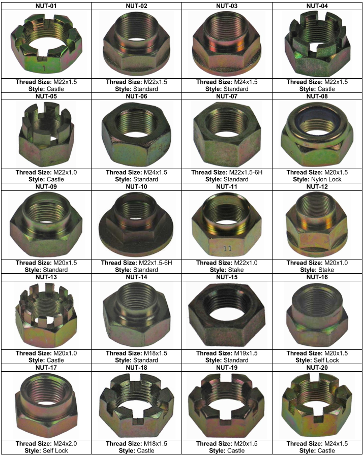 CV Axle Nut M24x2.0 Self Lock NUT-17 for 90-91 OLDSMOBILE Silhouette ...