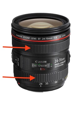 Focus+Zoom Ring Rubber Grips Covers( 2PCS) For Canon EF 24-70mm f/4L IS ...