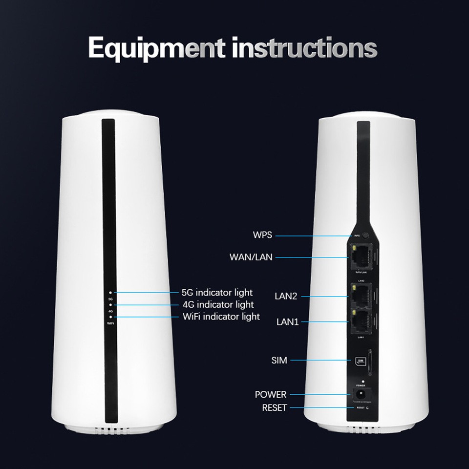 5G CPE Router with SIM card slot, supports 2.4G 5.8G dual-band 64-part ...
