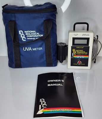 Electrical Power Meters - Meter Model