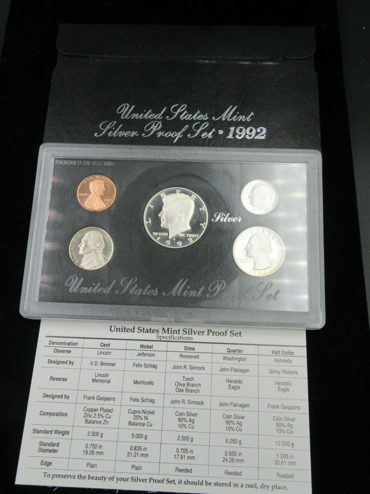 1992 US Mint SILVER Proof Set Gem Coins w/ Box & COA | eBay