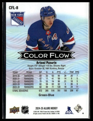 2024-25 Upper Deck Allure #CFL-8 Artemi Panarin Color Flow Green-Blue ...