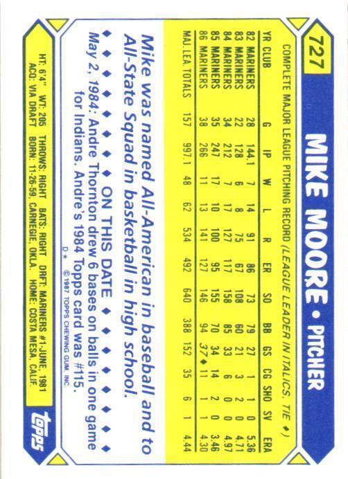 MIKE MOORE 1987 Topps Tifffany #727 FREE SHIPPING B12R3S17P17 | eBay