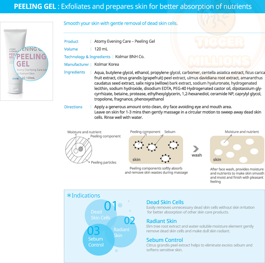 [US Seller] 2PK ATOMY Evening Care Peeling Gel 120ml Face Scrub Face ...