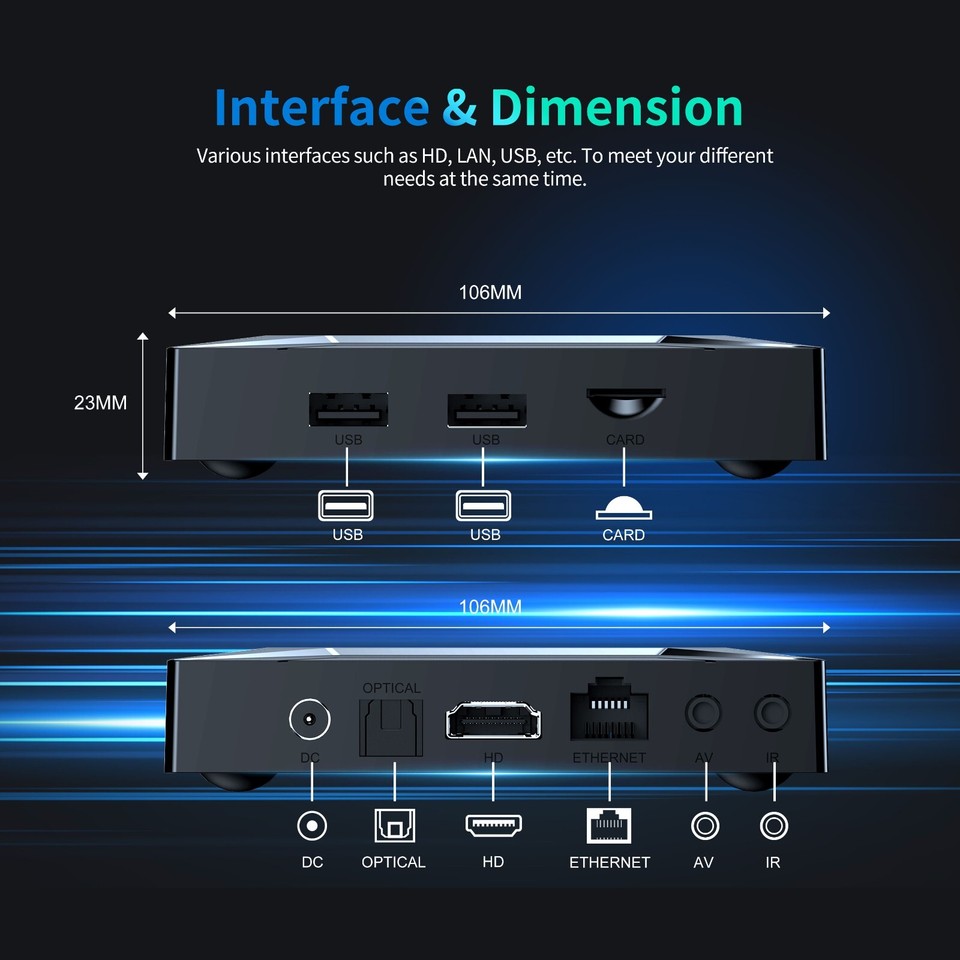 X96 M200 TV Box Android 14 S905X5M 4G 32G/64G WiFi 1000M BT5.X H.265 4K ...