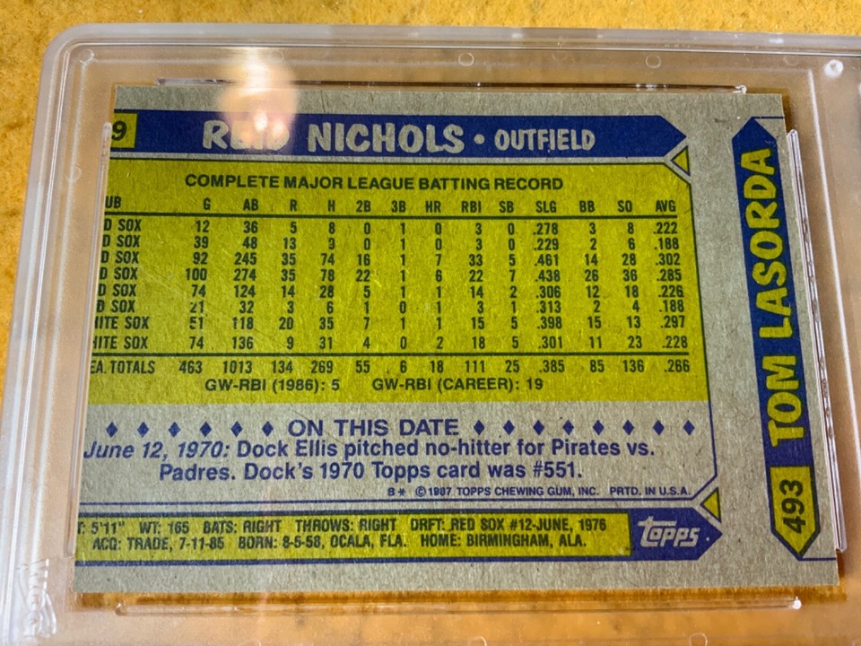 O8-48 BASEBALL CARD - ROGER CLEMENS - RED SOX - 1987 TOPPS ERROR CARD ...