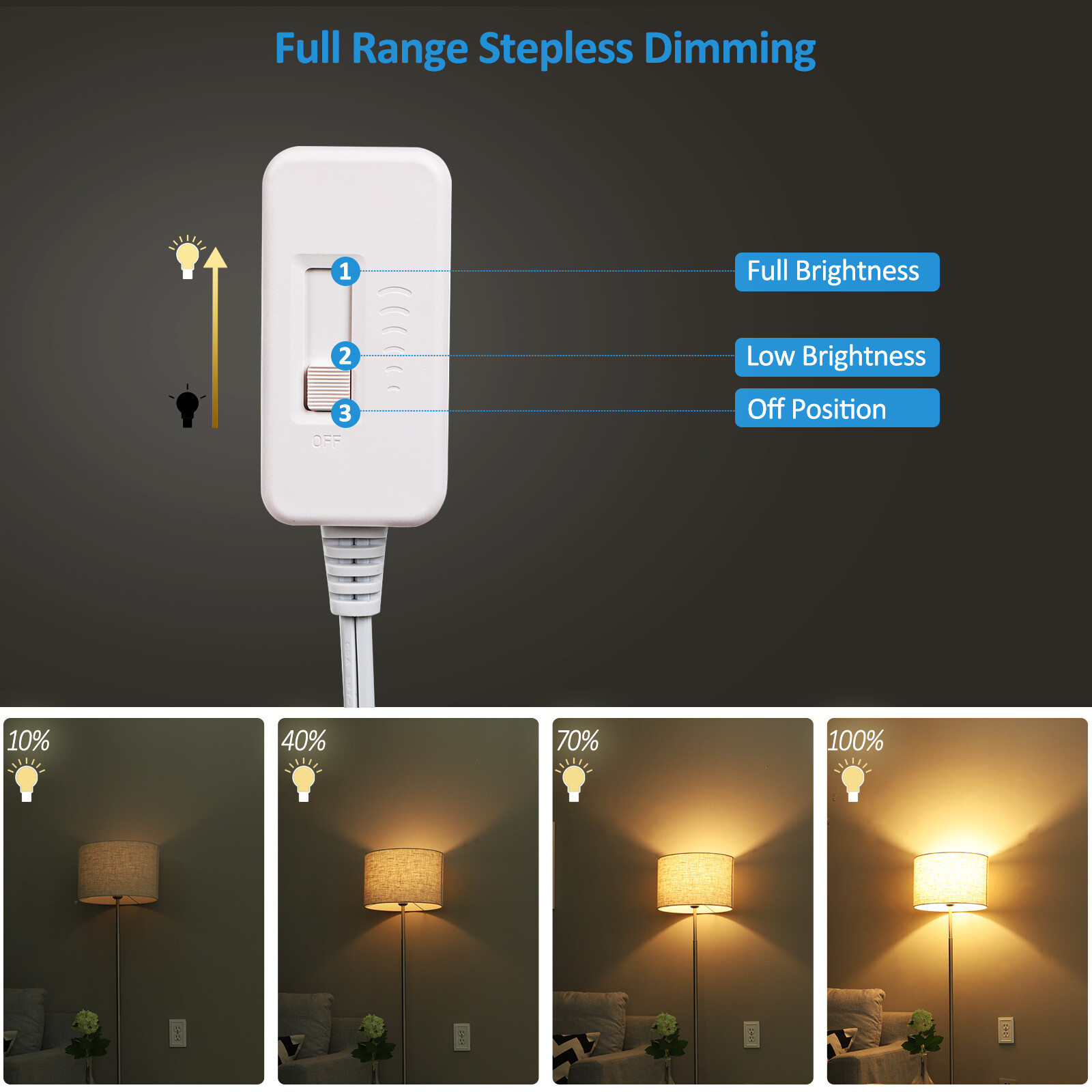 DEWENWILS 2 Pack Table Lamp Dimmer Switch, Full Range Slide Control 6.6 ...