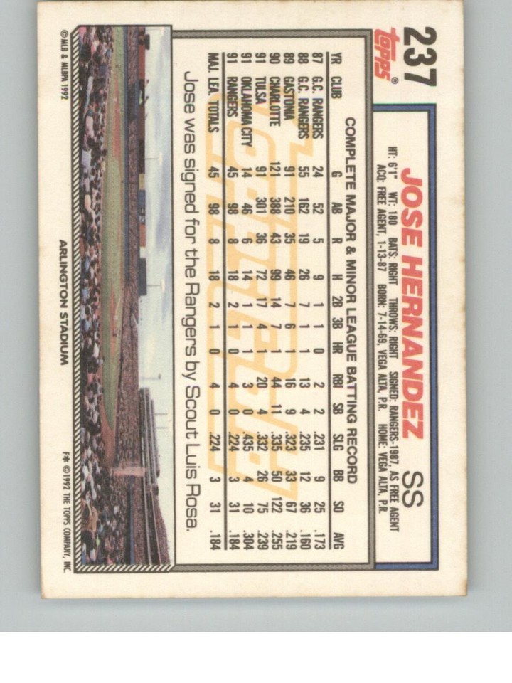1992 Topps Jose Hernandez 237 Texas Rangers Gold | eBay