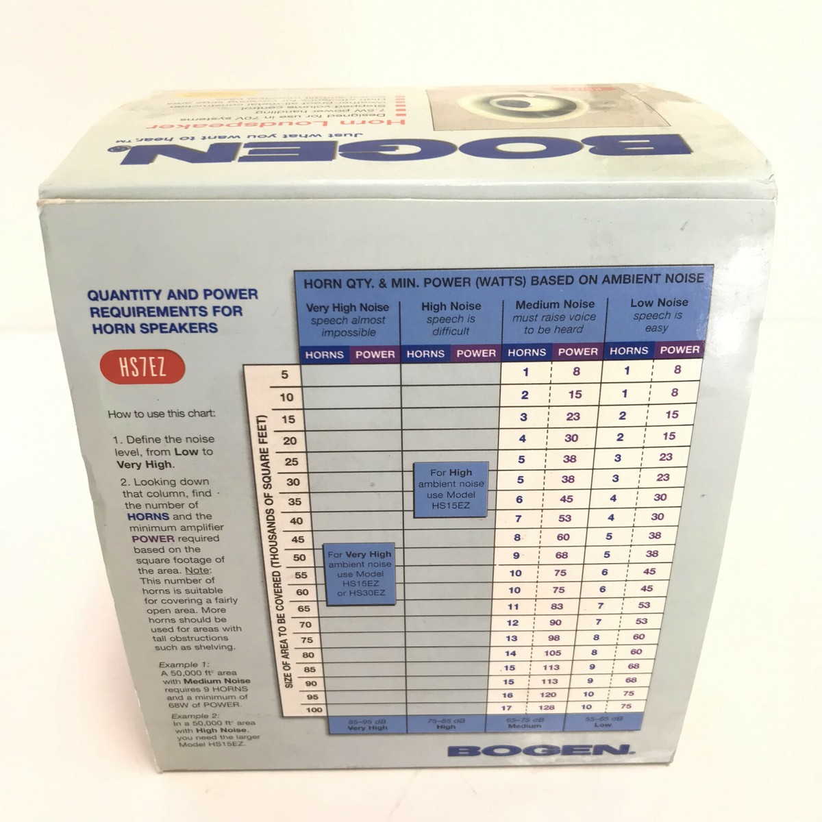 Bogen Speakers Horns