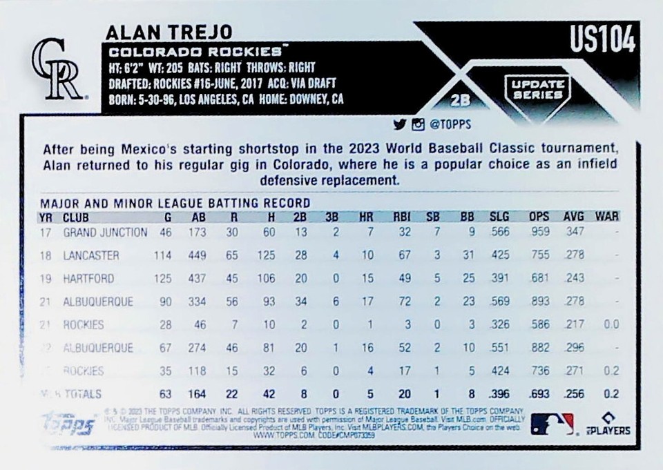 2023 Topps Update ORANGE FOIL SP US104 ALAN TREJO COLORADO ROCKIES | eBay