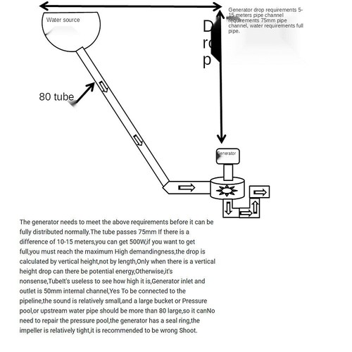 Hydroelectric Generator Outdoor Camping Hydroelectric Generator 500w ...