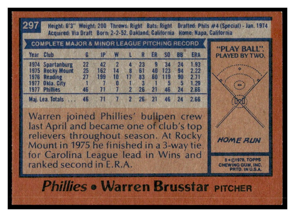 1978 Topps 317 Dave Johnson Philadelphia Phillies | eBay