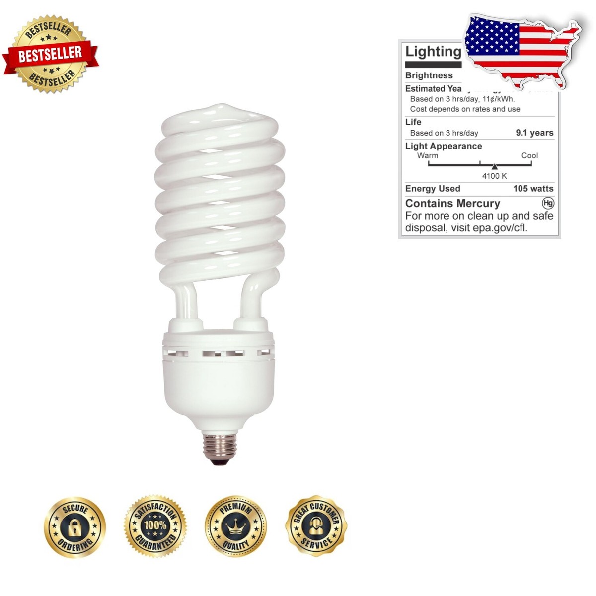 Fluorescent Light Bulb Safety