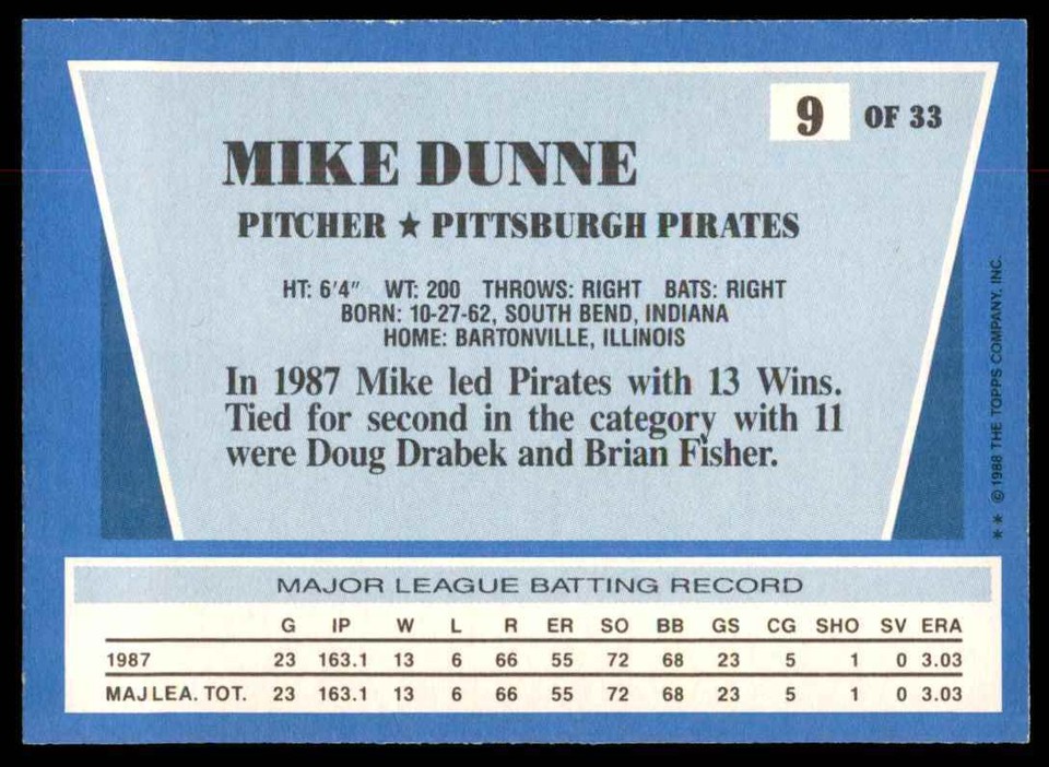 1988 Topps Rite-Aid Mike Dunne Baseball Cards #9 | eBay