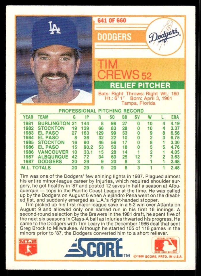1988 Score Baseball Card Tim Crews Los Angeles Dodgers #641 | eBay