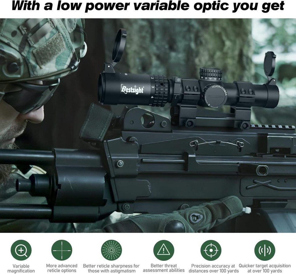 1-5x24 LPVO Rifle Scope Variable Power Rifle Scope ,Fully Multi-Coated ...