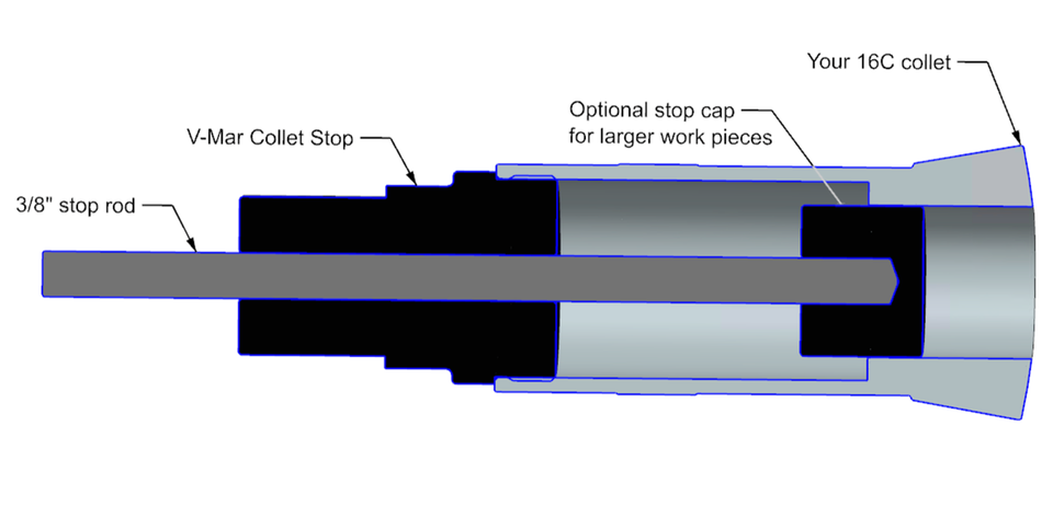 Unique 16C Collet Stop w/11 different size stop pins - Quick and easy ...