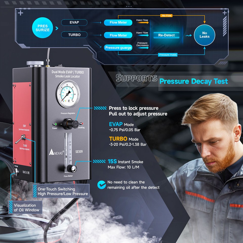 Automotive EVAP TURBO Smoke Machine Diagnostic Tool Vacuum Smoke Leak ...