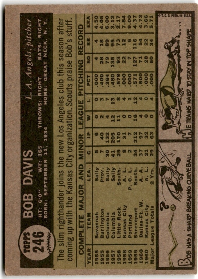 1961 Topps #246 Bob Davis Angels | eBay