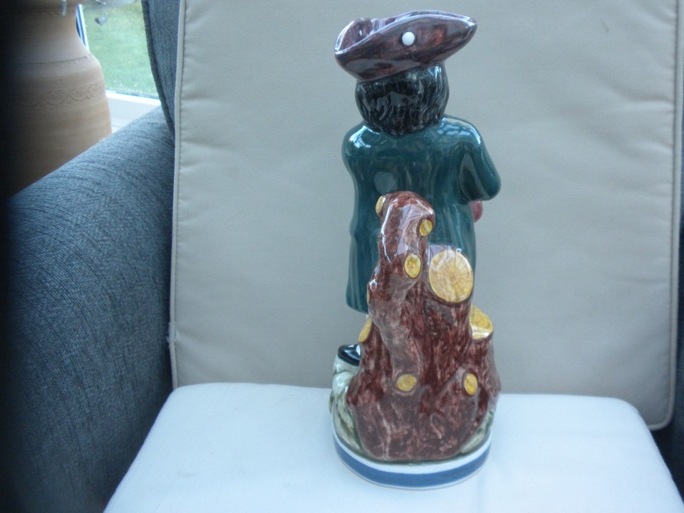 Toby / Character Jug | eBay UK