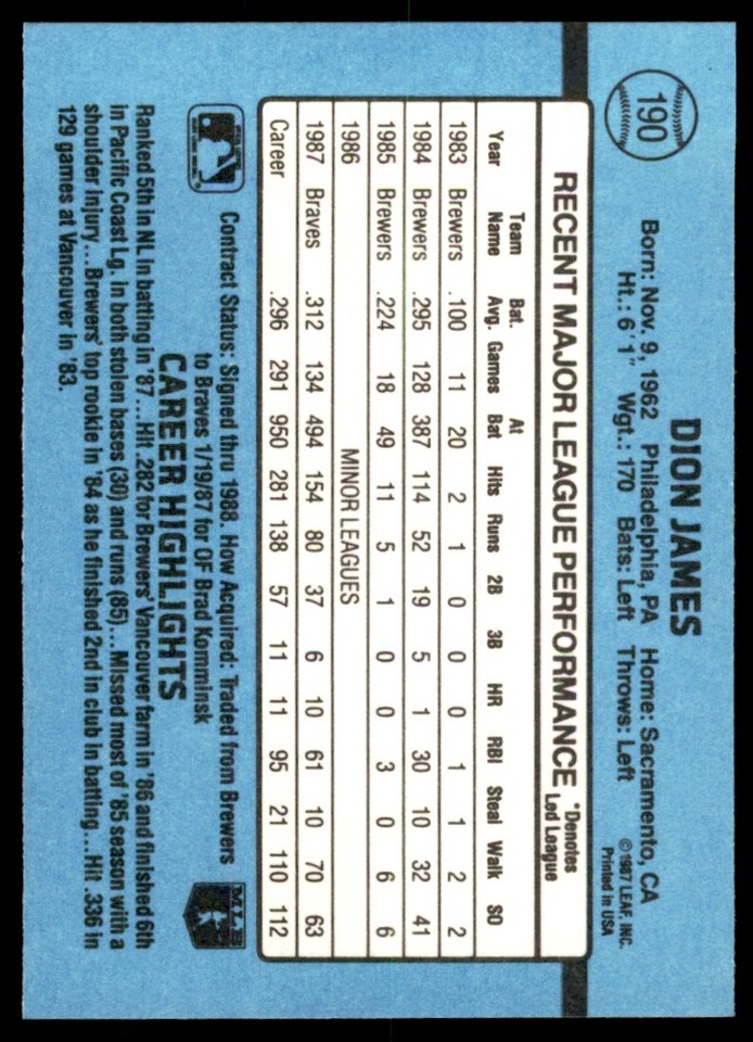 1988 Donruss Dion James Baseball Cards #190 | eBay