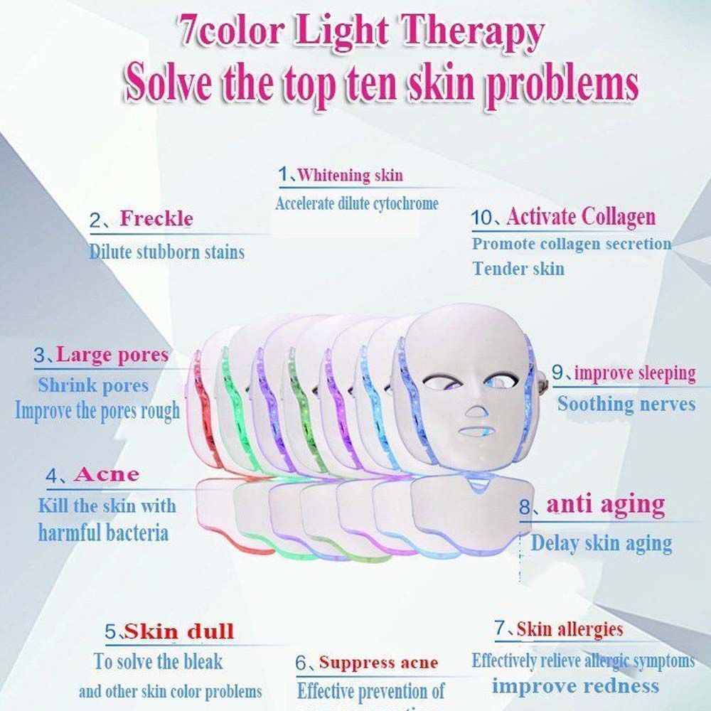 Led Light Mask Color Chart at Jose Boyd blog