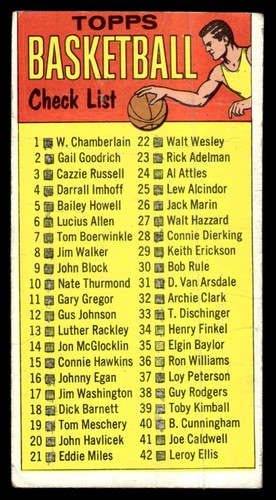 1969-70 Topps Checklist Low Grade Marked #99 JX1682 | eBay