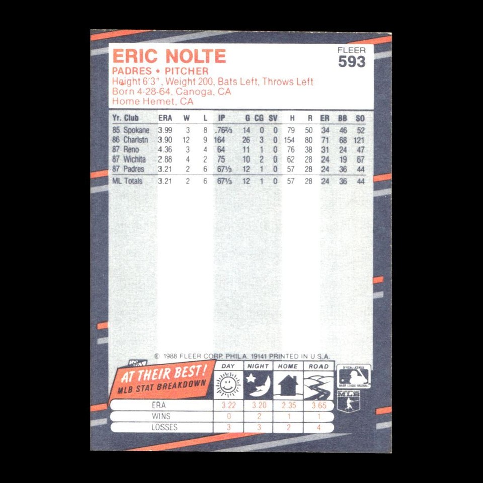 Eric Nolte 1988 Fleer Rookie San Diego Padres #593 R326V 90 | eBay