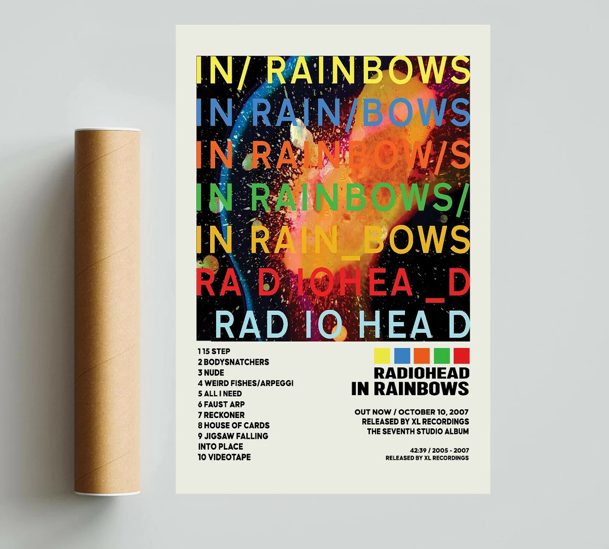 Radiohead Album Covers