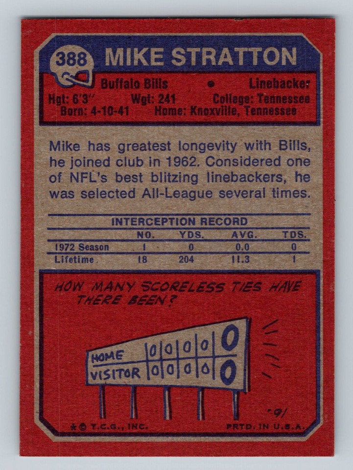 1973 Topps #388 Mike Stratton Buffalo Bills - NM | eBay